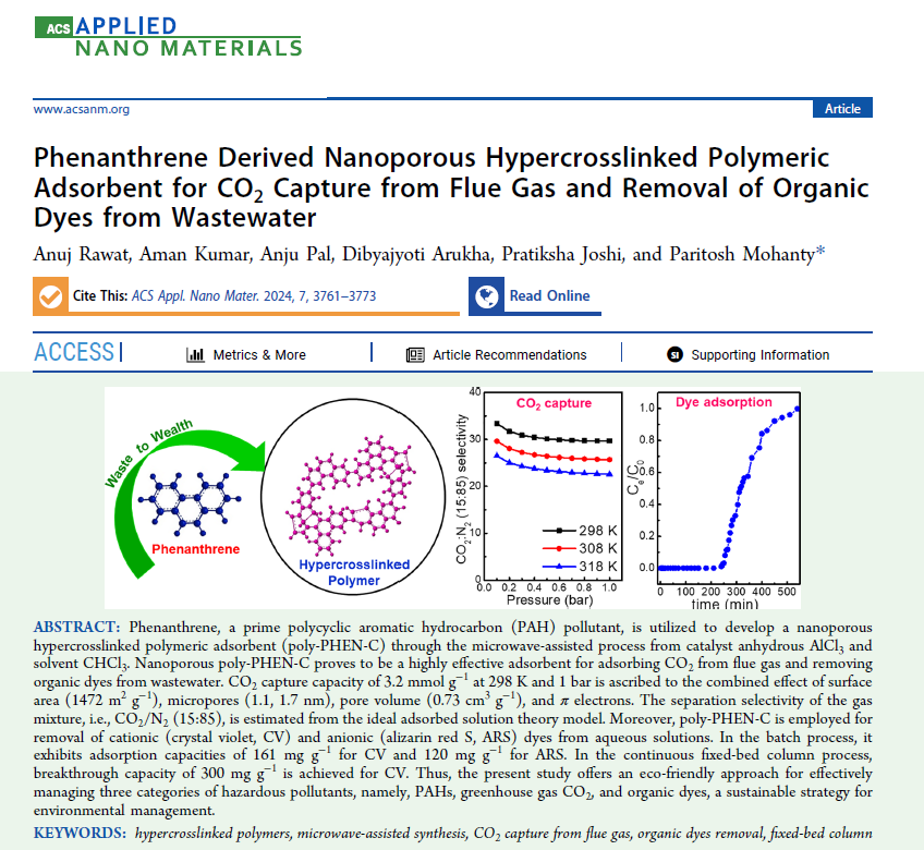 FUNCTIONAL MATERIALS LABORATORY