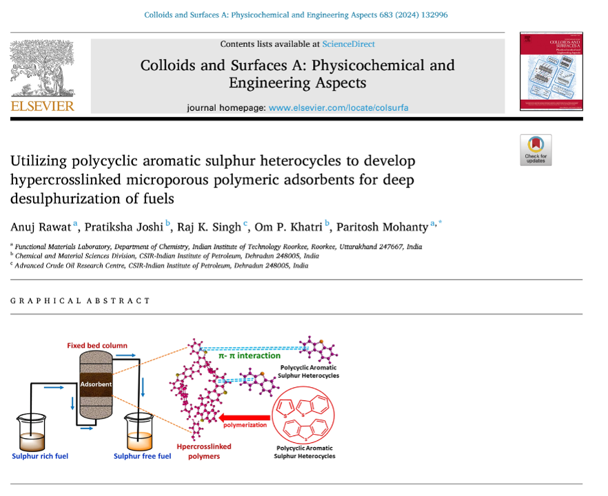FUNCTIONAL MATERIALS LABORATORY